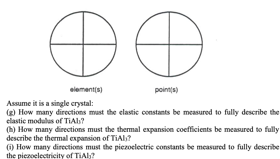 3. TiAl3 is a high temperature intermetallic, densely | Chegg.com