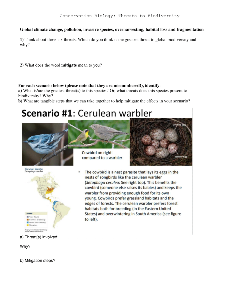 Solved Conservation Biology: Threats to Biodiversity Global | Chegg.com