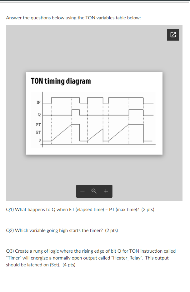 Solved Answer the questions below using the TON variables | Chegg.com