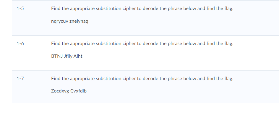 Solved 1-5 Find the appropriate substitution cipher to | Chegg.com