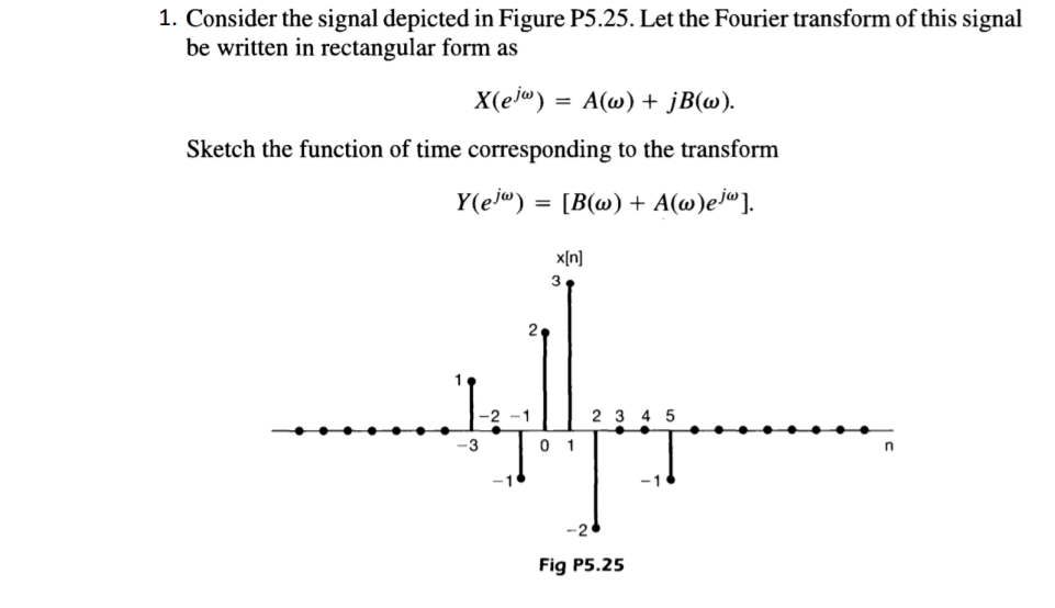Solved 1. Consider the signal depicted in Figure P5.25. Let | Chegg.com