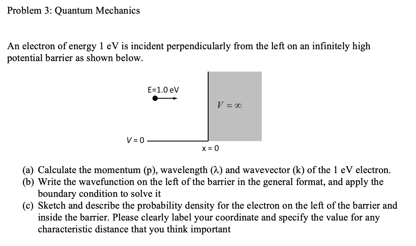 Solved Problem 3: Quantum Mechanics An electron of energy 1 | Chegg.com