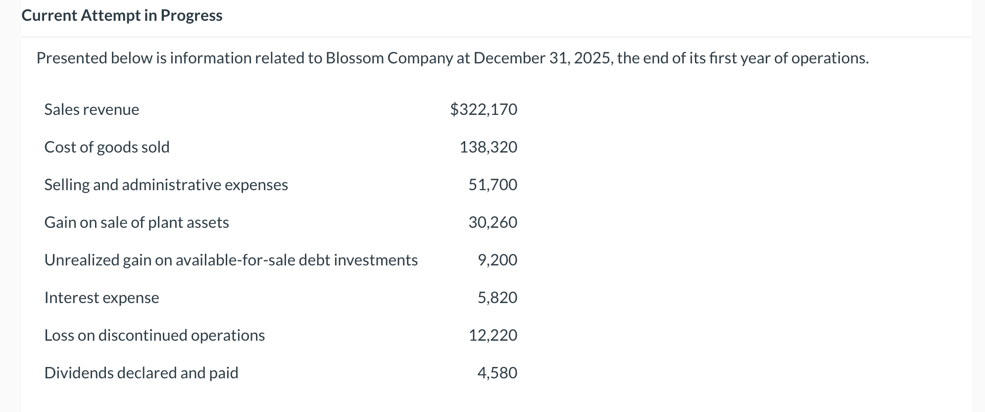 Solved Compute the following: (Ignore income tax effects.) | Chegg.com