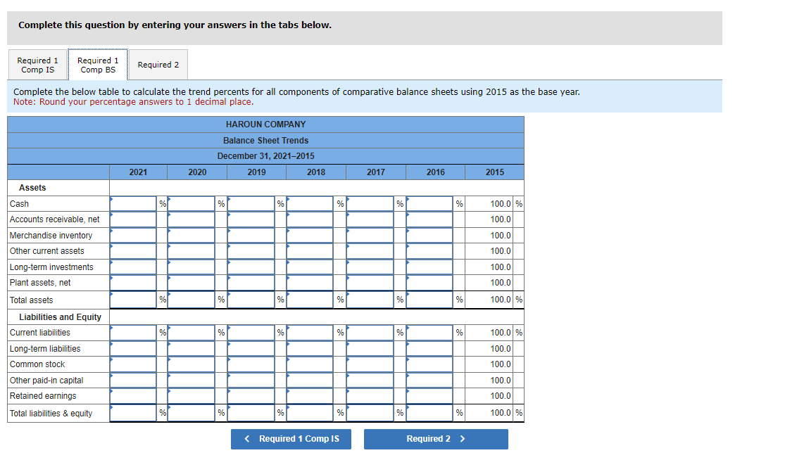 Problem 17-1A (Algo) Calculating and analyzing trend | Chegg.com