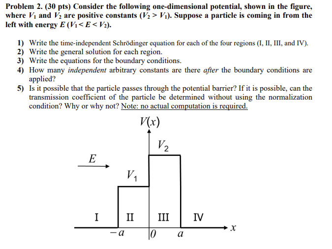 Solved Problem 2. ( 30pts) Consider the following | Chegg.com