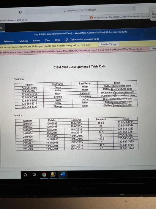 Worth 15 Points As iS professionals, you should be | Chegg.com