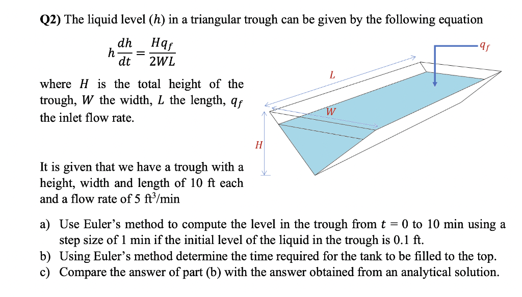 Solved Q2) The liquid level (h) in a triangular trough can | Chegg.com
