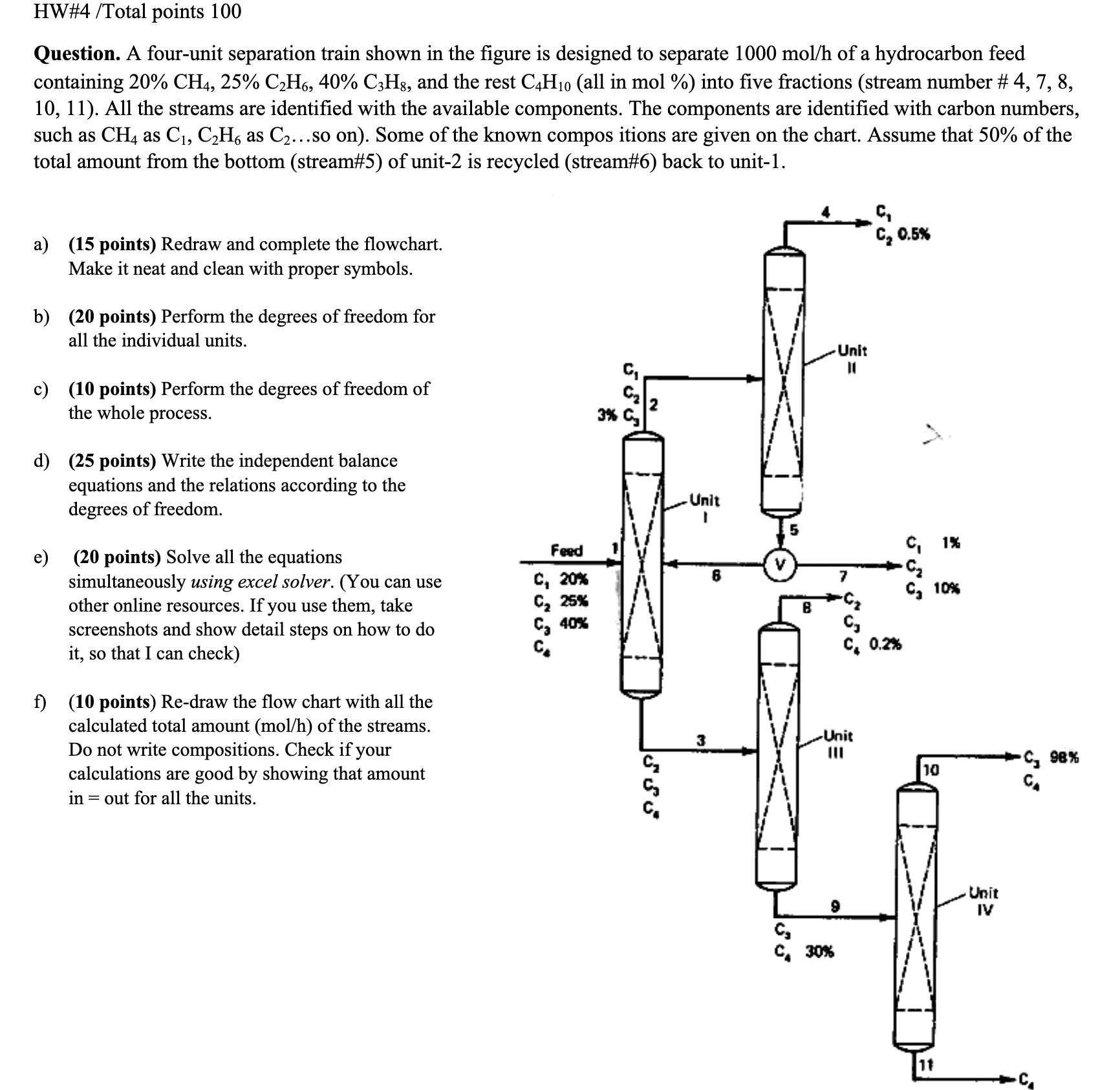 Solved Question. A four-unit separation train shown in the | Chegg.com