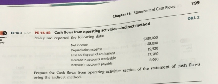 Solved 799 Statement of Cash Flows Chapter 16 OBJ. 2 EE164 | Chegg.com