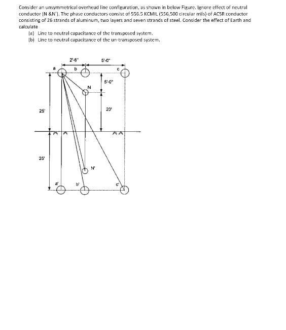 Consider an unsymmetrical overhead line | Chegg.com