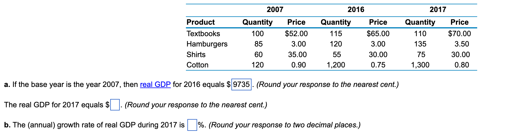Solved Suppose the information in the following table is for | Chegg.com