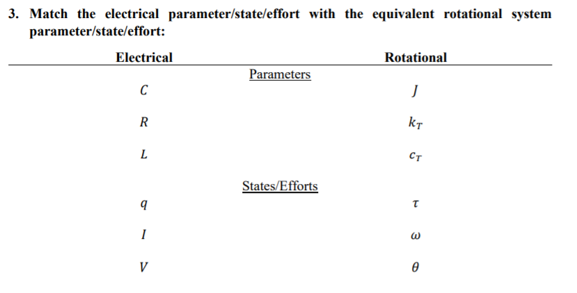 Solved 3. Match the electrical parameter/state/effort with | Chegg.com