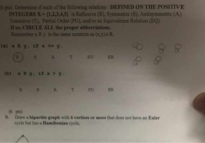 Solved 6 pts) Determine if each of the following relations | Chegg.com