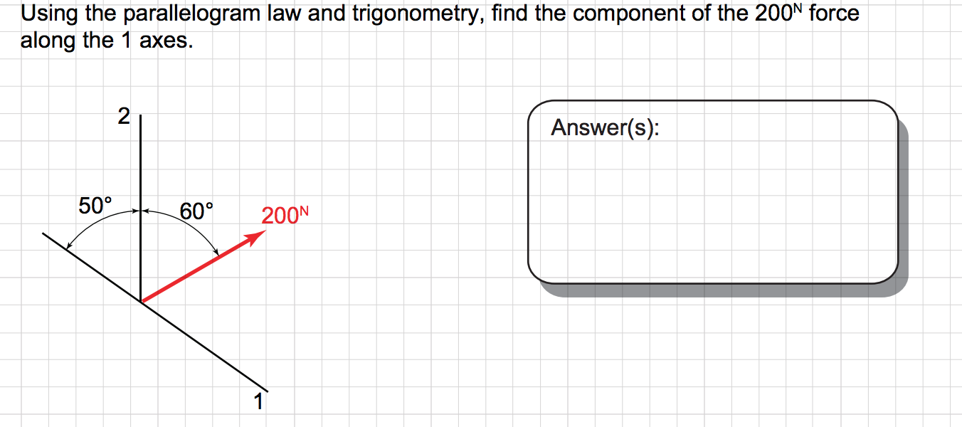 Solved Using the parallelogram law and trigonometry, find | Chegg.com