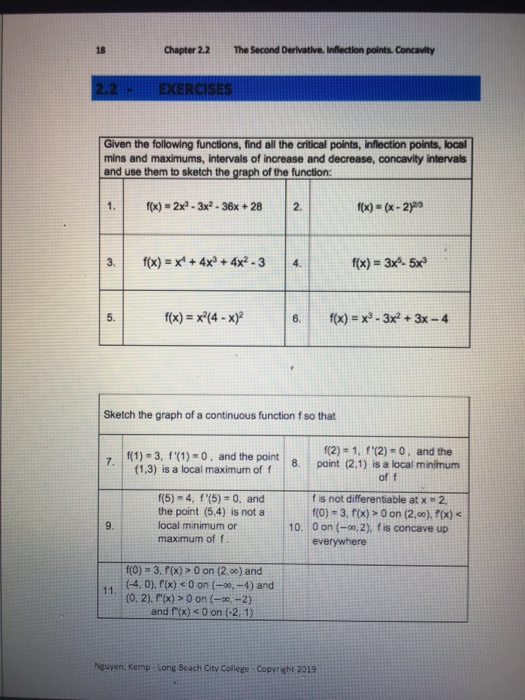 Solved 18 Chapter 22 The Second Derivative Inflection 7733