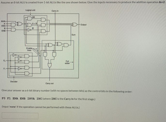 (Solved) : Assume 8 Bit Alu Created 1 Bit Alus Like One Shown Give ... (Solved) : Assume 8 Bit Alu Created 1 Bit Alus Like One Shown Give ...