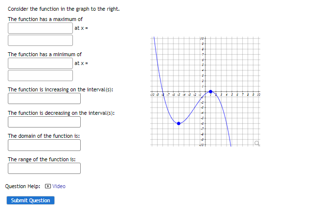 Solved The function is increasing on the interval(s): The | Chegg.com