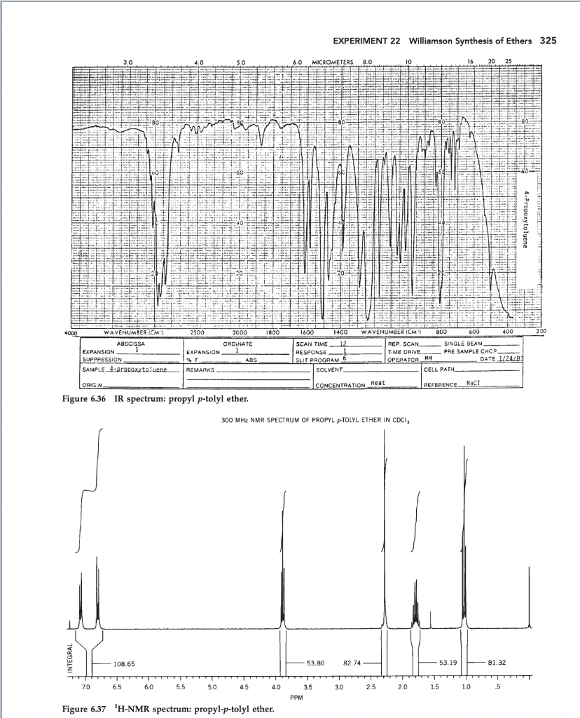 Solved Consult the 1H NMR spectrum of propyl p-tolyl ether | Chegg.com