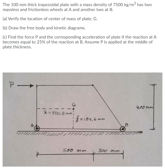 Solved The 100 mm thick trapezoidal plate with a mass | Chegg.com