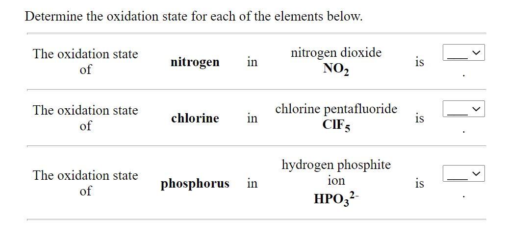 Solved Determine the oxidation state for each of the | Chegg.com