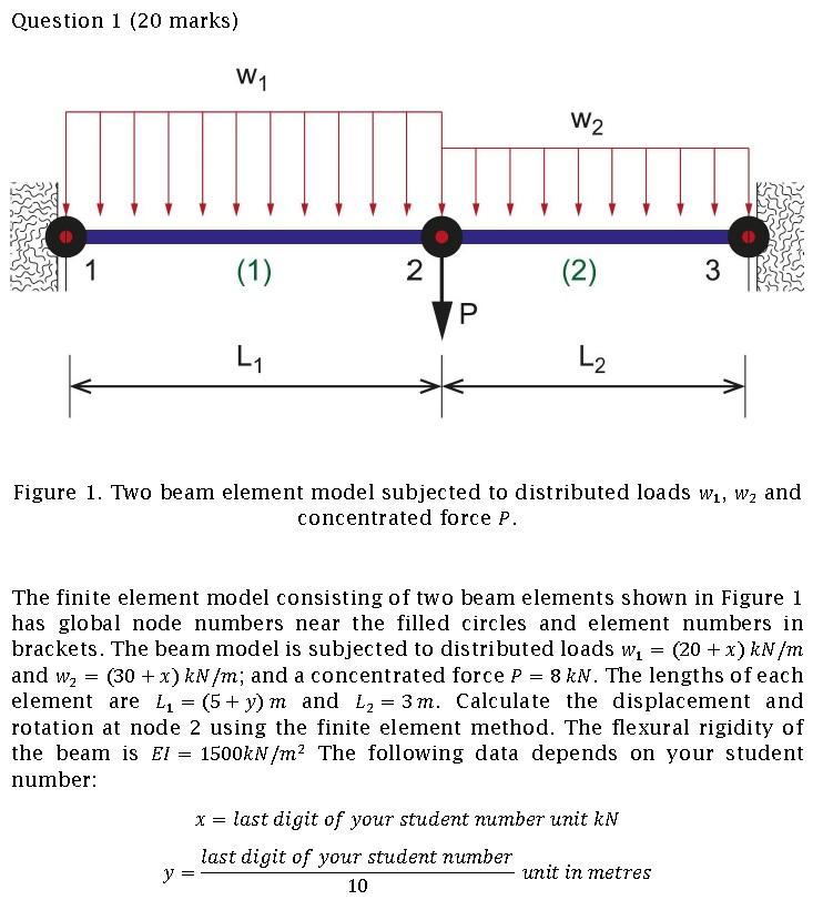 Solved Question 1 (20 marks) W1 W2 1 (1) 2 (2) 3 Р L1 L2 | Chegg.com