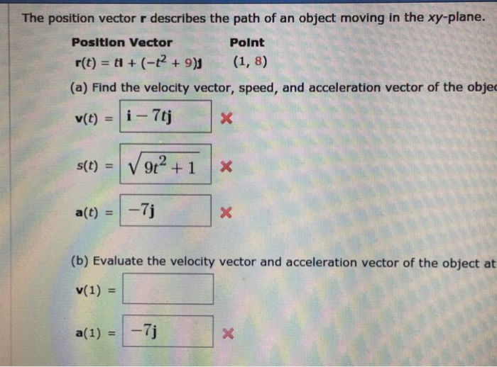 Solved The position vector r describes the path of an object | Chegg.com
