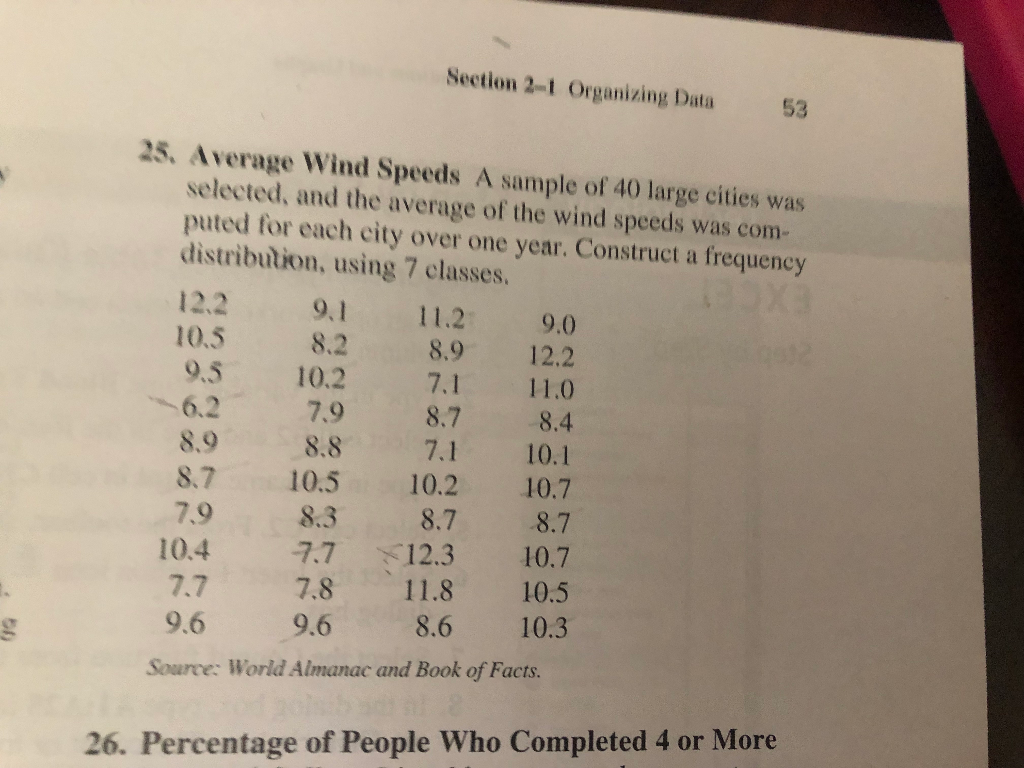 Solved Section 2-1 Organizing Data 53 25. Average Wind | Chegg.com Solved Section 2-1 Organizing Data 53 25. Average Wind | Chegg.com