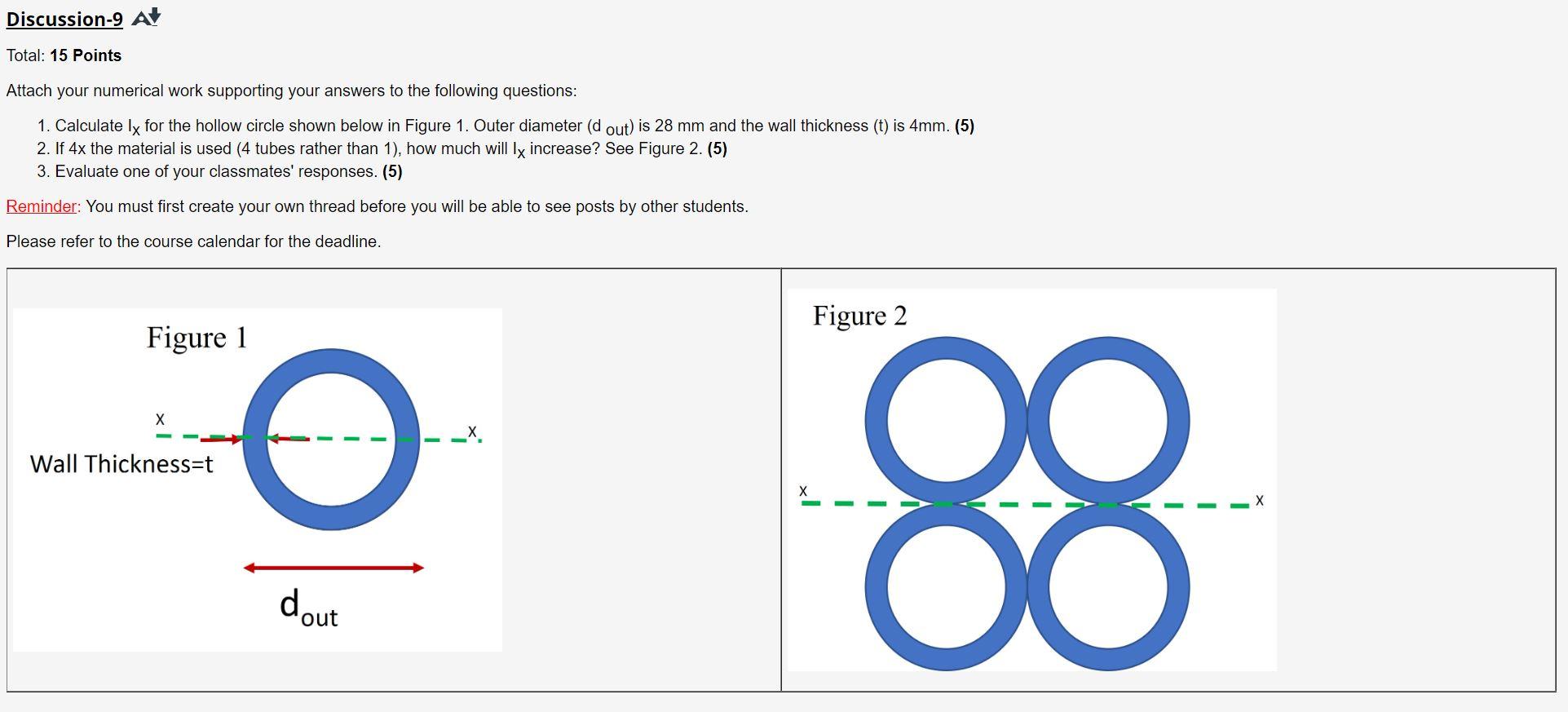 Solved Discussion-9 A Total: 15 Points Attach your numerical | Chegg.com