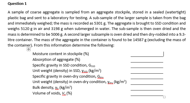 Solved A sample of coarse aggregate is sampled from an | Chegg.com
