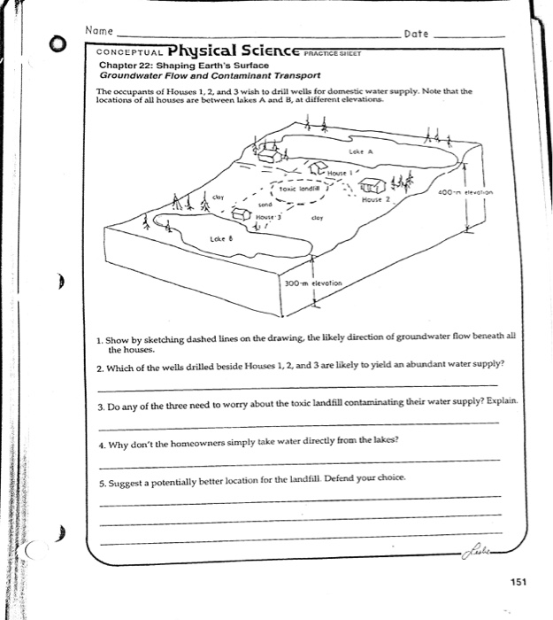Solved Name Date CONCEPTUAL Physical Scienc Chapter 22: | Chegg.com