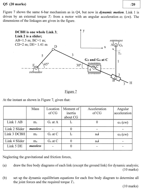Solved Figure 7 shows the same 6-bar mechanism as in Q4, but | Chegg.com