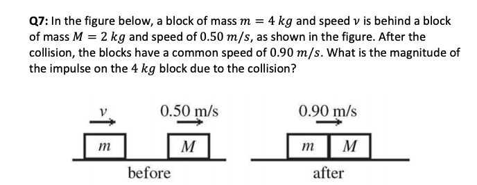 Solved Q7: In the figure below, a block of mass m = 4 kg and | Chegg.com