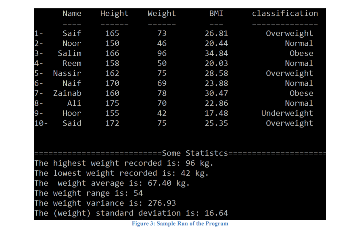 Solved Write a C++ program that reads a person's height and | Chegg.com