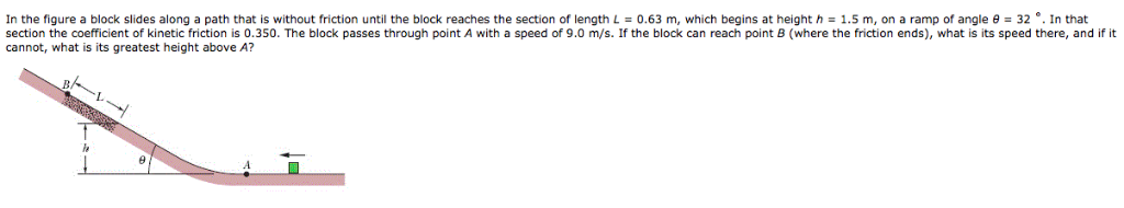 Solved In the figure a block slides along a path that is | Chegg.com