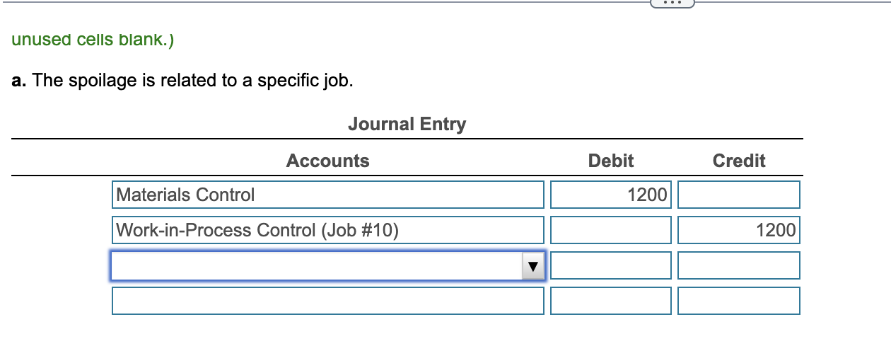 Solved a. The spoilage is related to a specific job.Paradise | Chegg.com