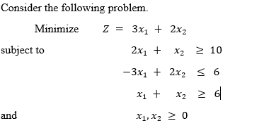 Solved Consider the following problem. Minimize z = 3x1 + | Chegg.com