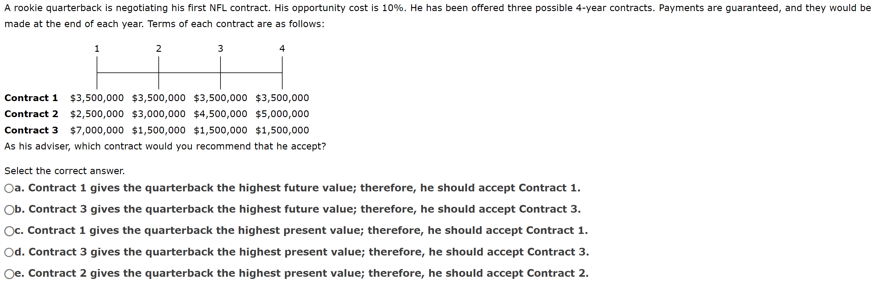 Solved As his adviser, which contract would you recommend | Chegg.com