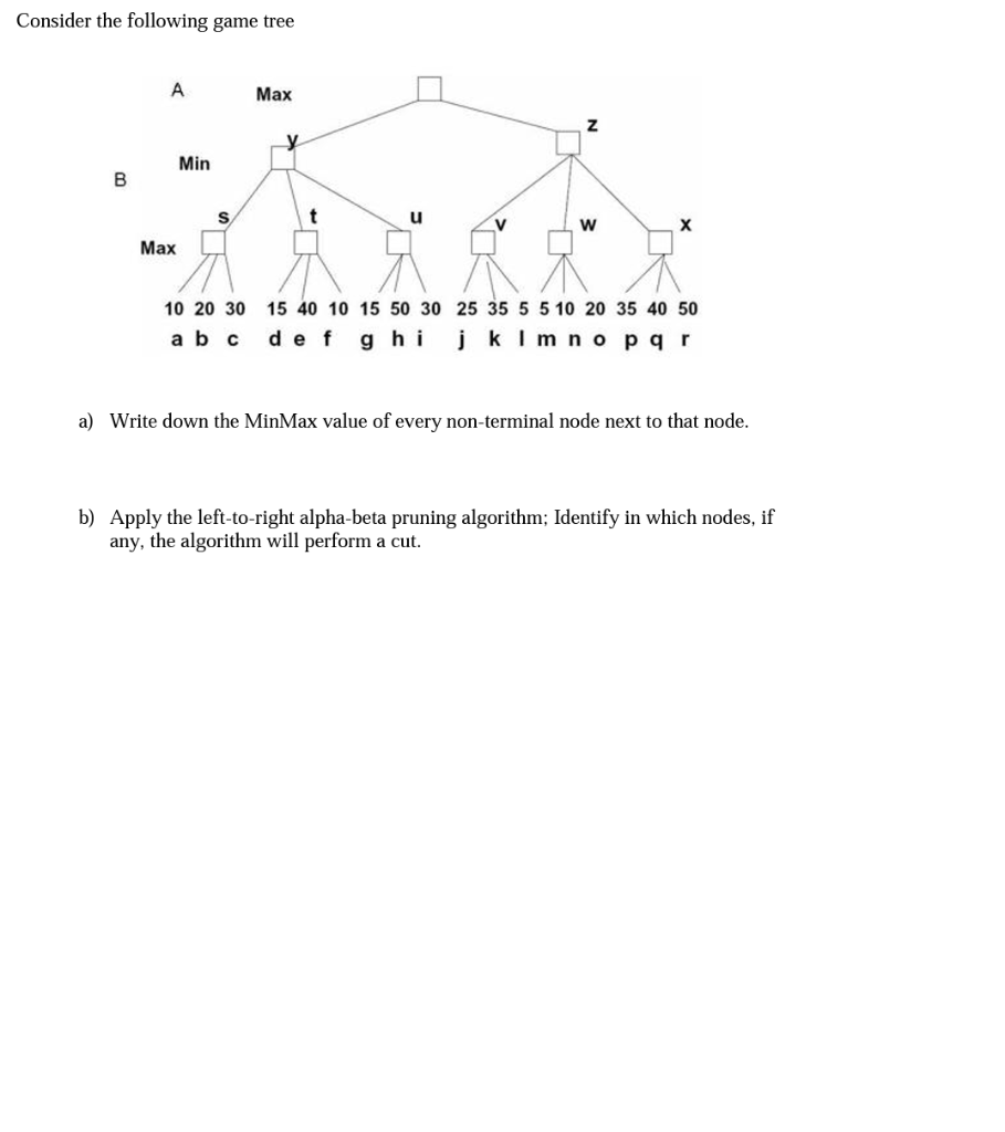 Solved Consider the following game tree A Max Z S u W X Max | Chegg.com
