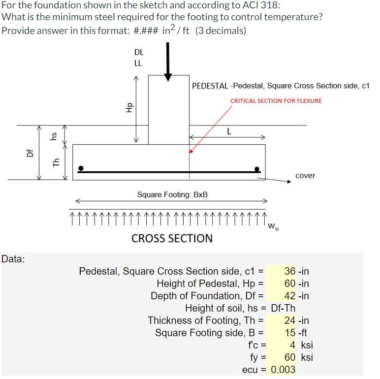 Solved For the foundation shown in the sketch and according | Chegg.com