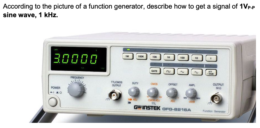 Solved According to the picture of a function generator, | Chegg.com