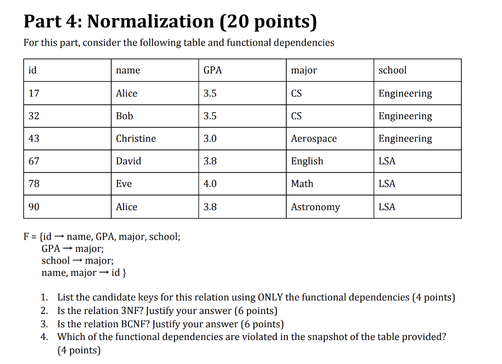 Solved Part 4: Normalization (20 points) For this part, | Chegg.com