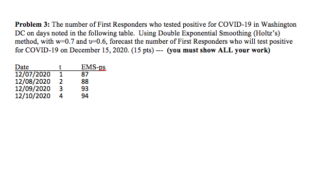 Solved The number of First Responders who tested positive | Chegg.com