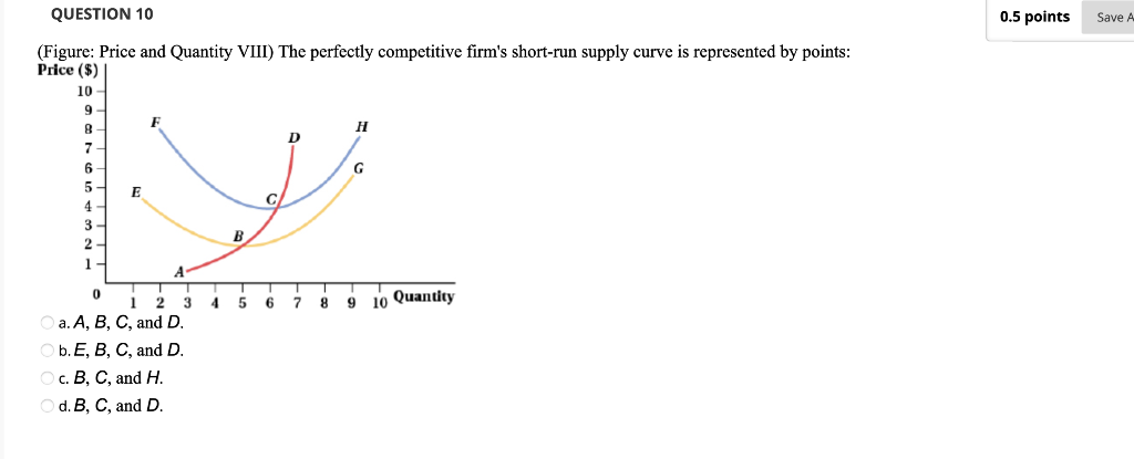 [Solved]: (Figure: Price and Quantity VIII) The perfectly