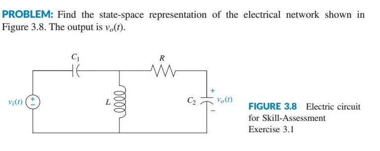 Solved Problem Find The State Space Representation Of The
