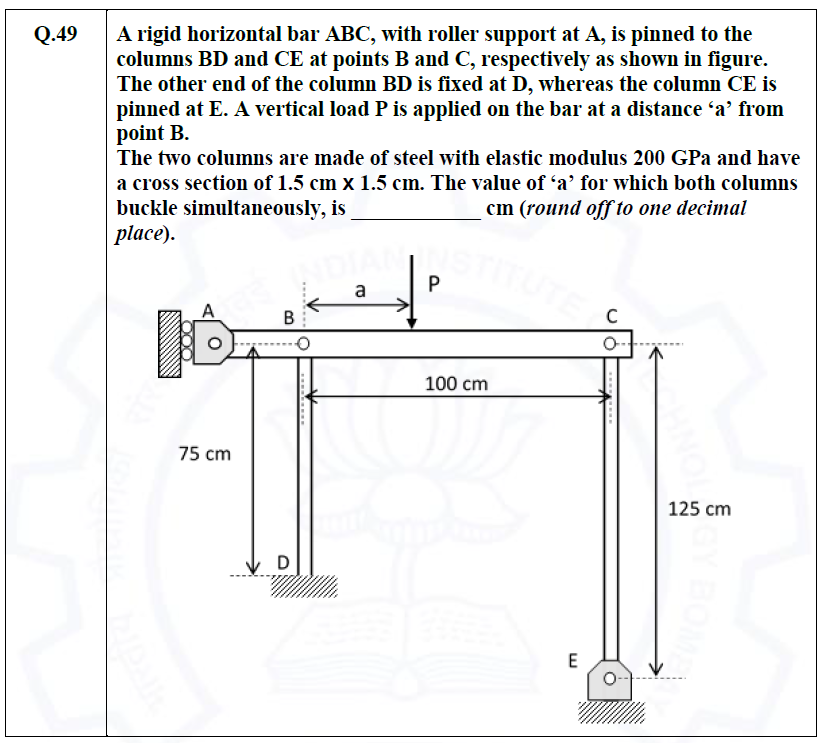 Solved Q.49 A rigid horizontal bar ABC, with roller support | Chegg.com
