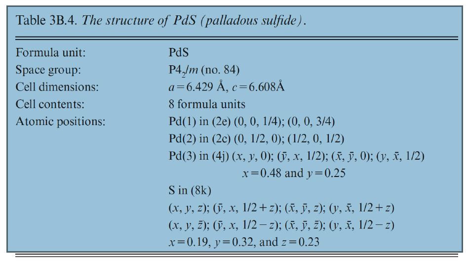 Solved The structure of PdS is specified in Table | Chegg.com