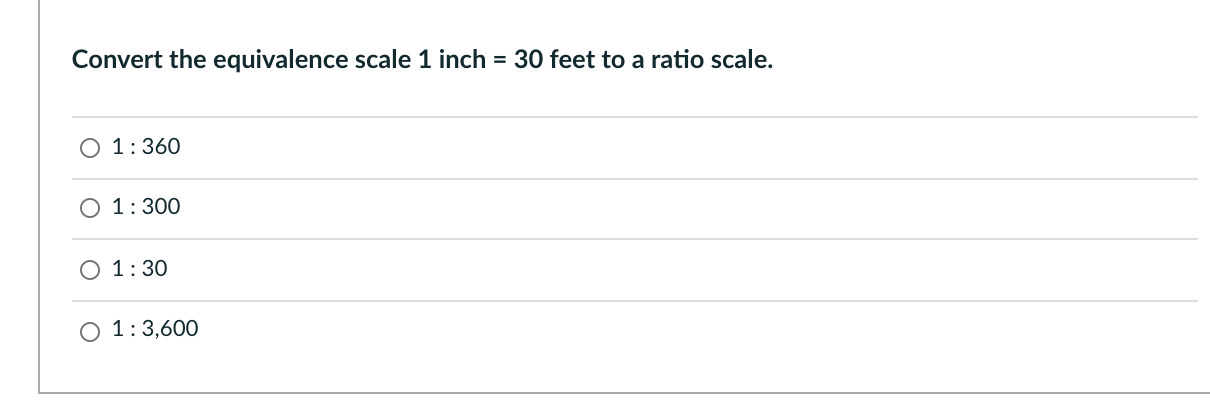 Solved Convert the equivalence scale 1 inch = 30 feet to a | Chegg.com