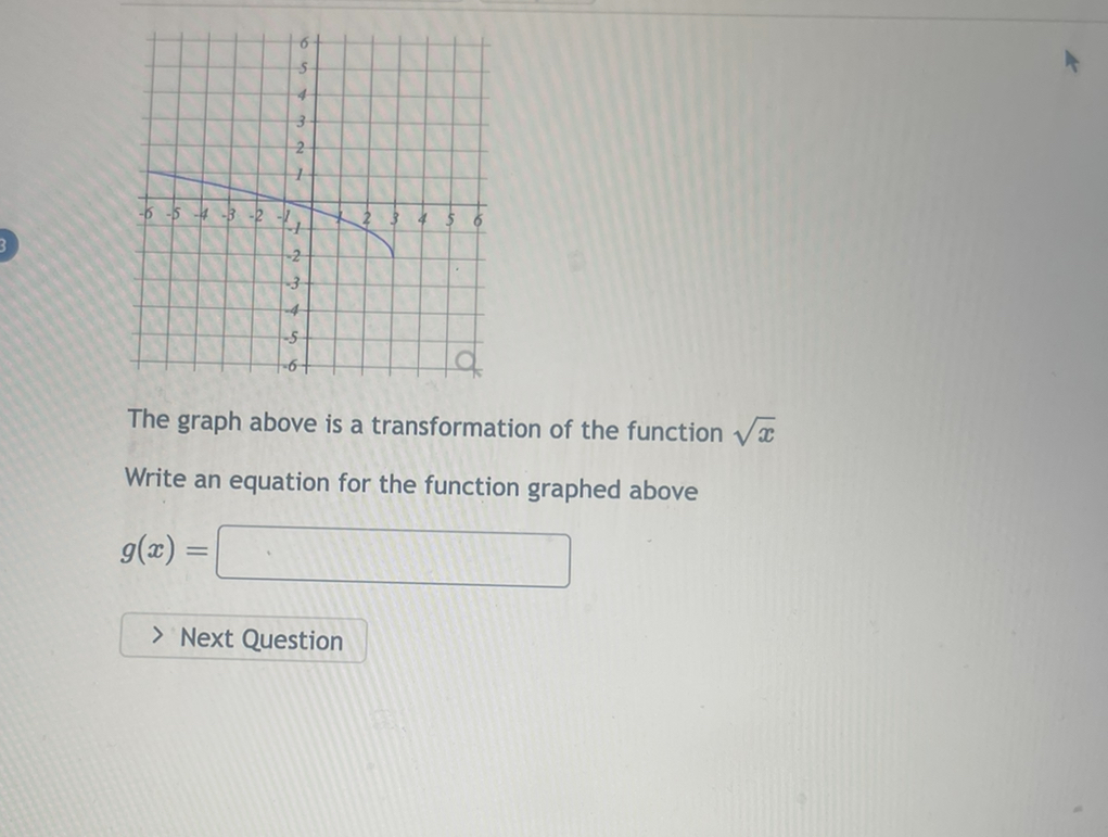 Solved The graph above is a transformation of the function x | Chegg.com