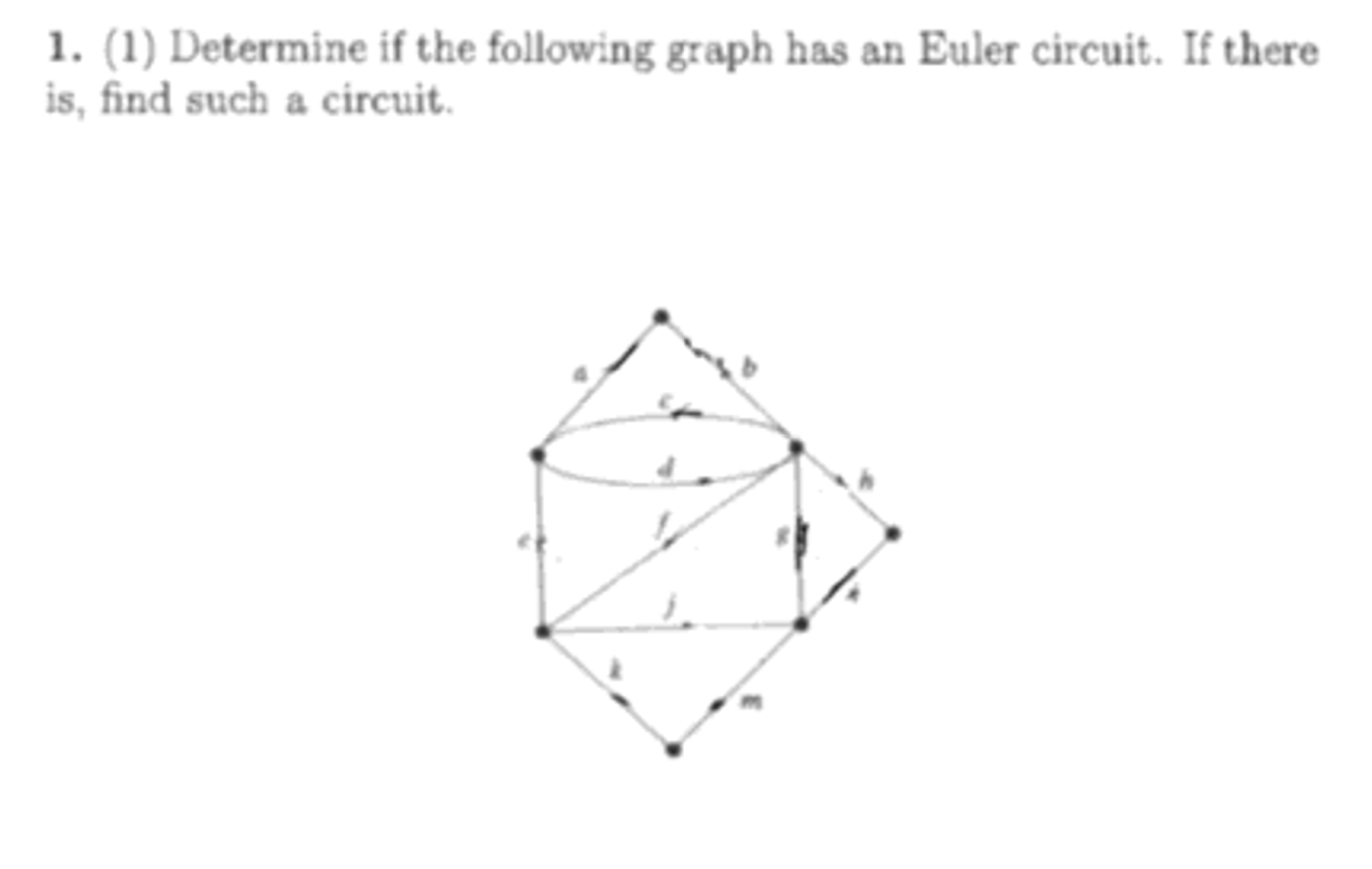Solved 1. (1) Determine if the following graph has an Euler | Chegg.com