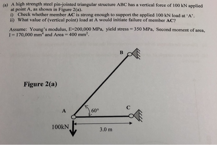Solved (a) A high strength steel pin-jointed triangular | Chegg.com